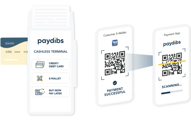 Paydibs : Best Payment Gateway in Malaysia | BNPL Supported