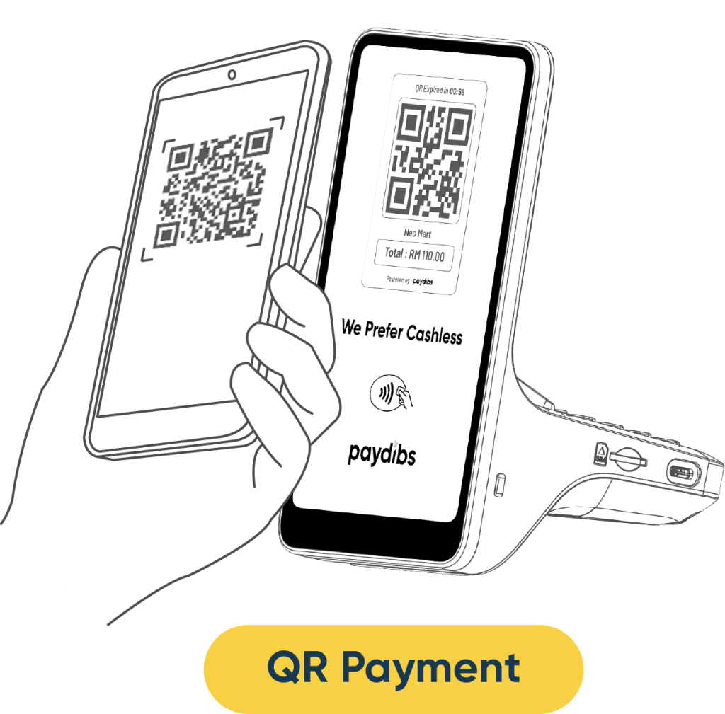 Paydibs Neo | The Ultimate POS for Modern Payment Methods