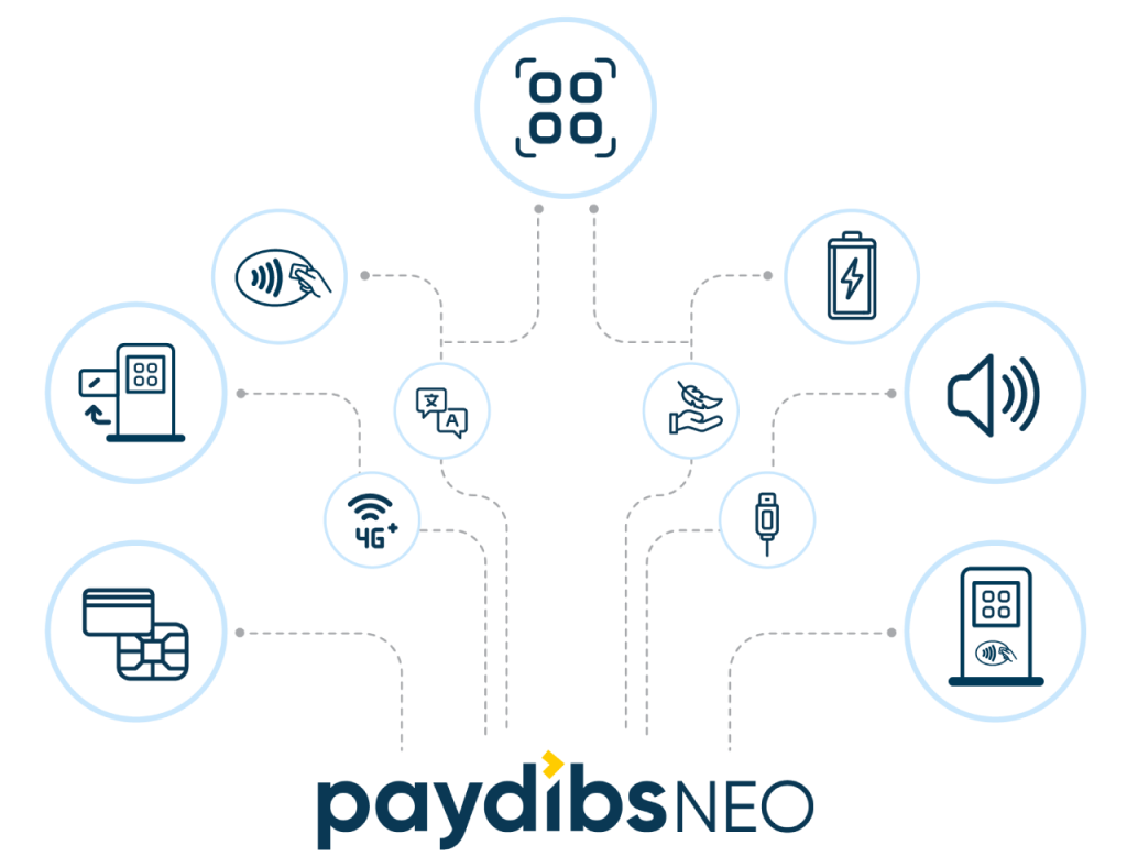 Paydibs Neo | The Ultimate POS for Modern Payment Methods